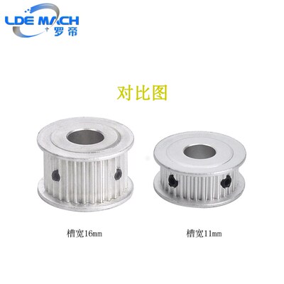 同步轮 S3M36齿 S3M36T 槽宽16 AF型 两面平 同步带轮 内孔5-14mm