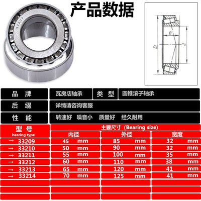 鲁泰轴承33209 33210 33211 33212 33213 33214 进口质量