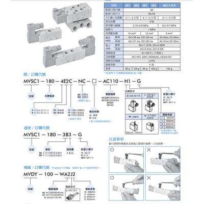 金器电磁阀底座MVSC1-180-5B8
