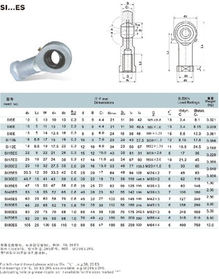RSGZ进口杆端关节轴承SI5E SI6E SI8E SI10E SI12 15 17 20 25ES