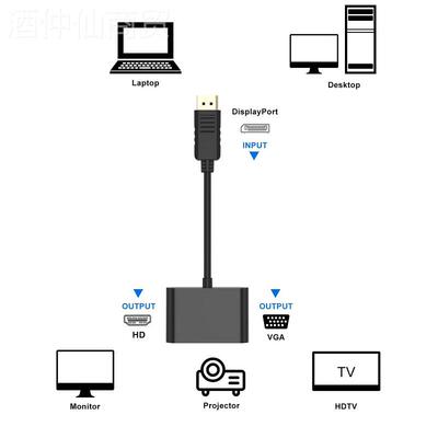 DisplayPor大DP转 Ht转VGA+器H线DTV转转换电脑显示器DP接双屏同