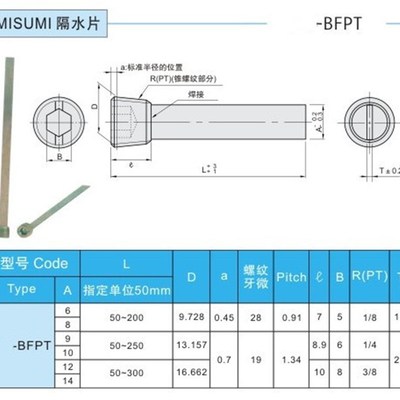 现货供应米标C-BFPT8 10 12 14 18 螺纹安装型模具隔水片非标订做