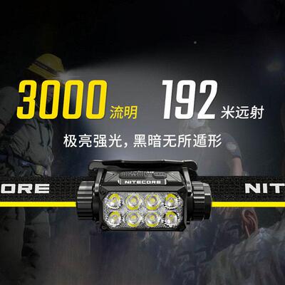 奈强头特科HC75UHE头灯戴式光超亮电子调焦新尔款
