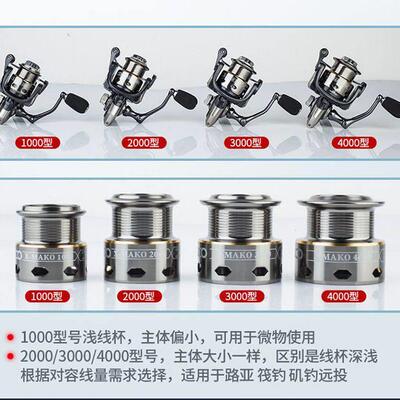 浅杯路亚口浅线车杯纺轮无间渔斜轮微隙物轮迷你鱼轮全AYP金属摇