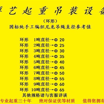 包邮圆形环形尼龙吊绳起重吊树绳吊车吊绳两头扣吊装绳吊带1235吨