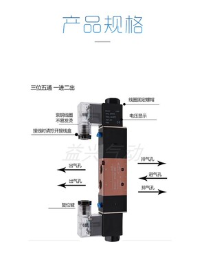 4V230-08三位五通双电控电磁阀4V330-10 4V430-15 4V130-06 全系