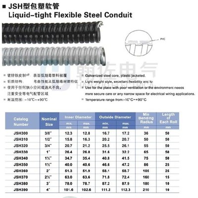 上海产优质包塑软管 内径51mm带金属蛇皮管 英制2寸 灰色/黑色