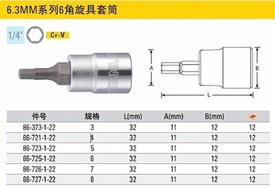 史丹利6.3MM系列6角旋具套筒86-373/721/723/725/726/727-1-22