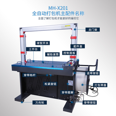 永创打包机全自动MHn-X201热熔pp带塑料包装带免扣纸箱机械捆扎机
