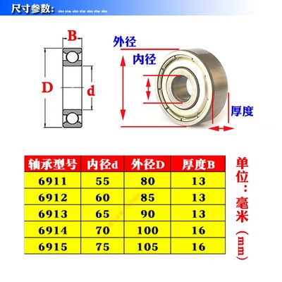 深沟球薄壁轴承6911 6912 6913 6914 6915 61911 61912 ZZ RS 2RS