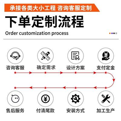 马栏杆波型护防撞路栏板波纹乡村波形护道路钢CNS板栏公路三双