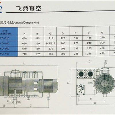 上海飞鼎VO-040单极旋片真空泵包装 吸塑 滚揉 雕刻机用40真空泵