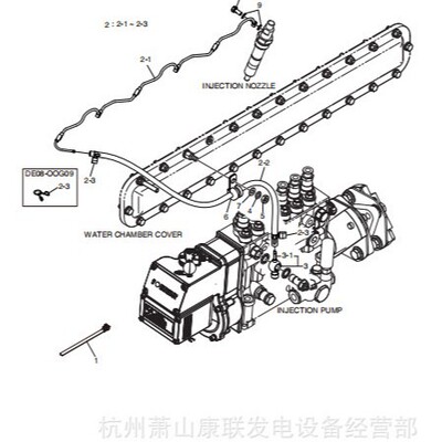 斗山电线扎带/束线带高品质