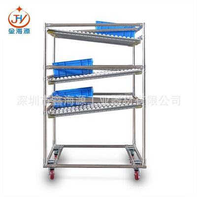厂源MPG头家生多种规格精益管工作线棒测桌试台产柔性检验台