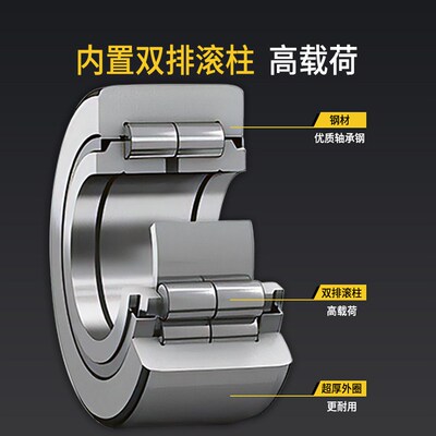 双排滚柱轴承支撑滚轮内径15 17 20 25 30-65mm加厚NUTR型号大全