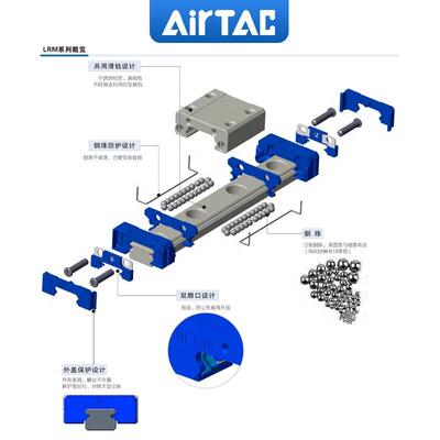 亚德客滑块线导轨LRM5N1*40/55/70/85/100/115/130/145-AAAH-B-P