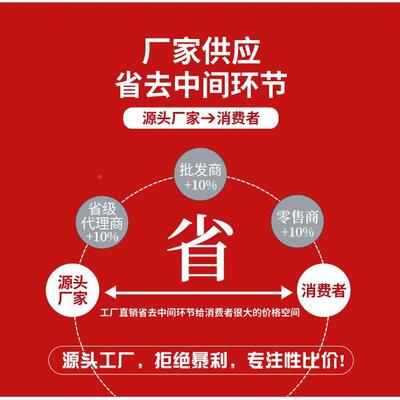 双层铝合电动闸门金不锈钢风45251防盗门车库别卷抗墅门电动门智