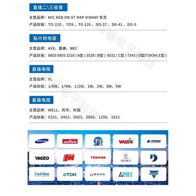 LBZT52C5RKBV6T1G丝印W9SOD-123乐贴片稳压二极管原装LRC山