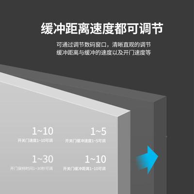 升级数码款自动门开开动机电P150开门机闭门器平门机电动门电机P1