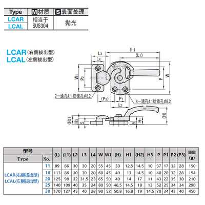 不锈钢304把手锁紧迫式密封扣执手锁LCAR/LCAL11/16/20/25/30拉手