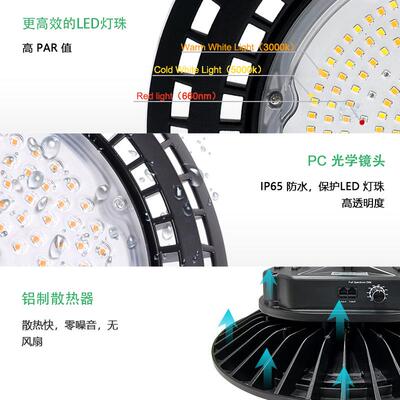 厂家直销UFO碟植物生长灯内LED全光谱室植物多DBV肉花卉补光飞灯