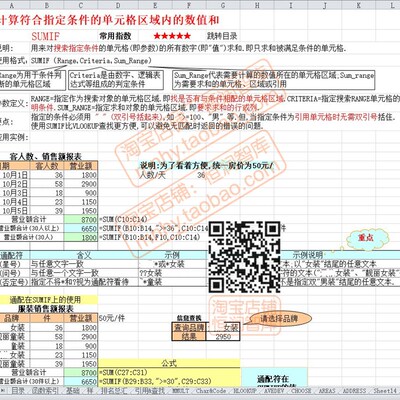 excel宏编程vba函数公式实例模板公式会计图表应用范例表格表达式