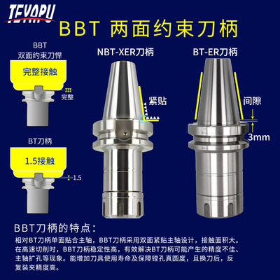 台湾正品高精度数控刀柄BBT动平衡ER刀柄bt40数控CNC加工铣刀柄