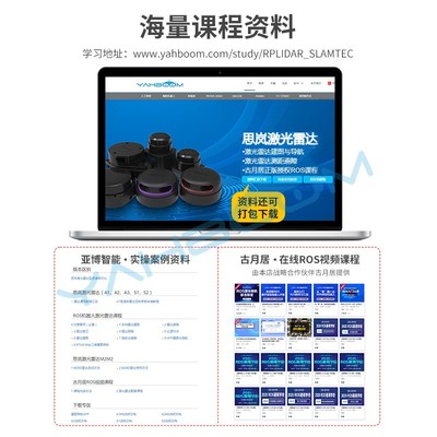 思岚官方RPLIDAR激光雷达传感器ROS小车SLAMTEC导航避障测距A1 S2