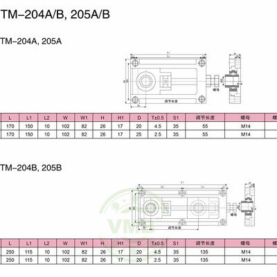 钢板调节座涨紧调心滑块UCTM205A 206 207 轴承座输送流水线滚筒