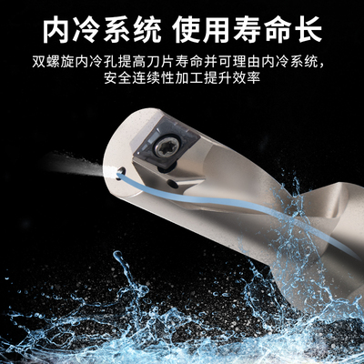 SF单刃U钻QCMT暴力钻定心钻镗刀外圆端面钻孔U钻刀片小直径快速钻