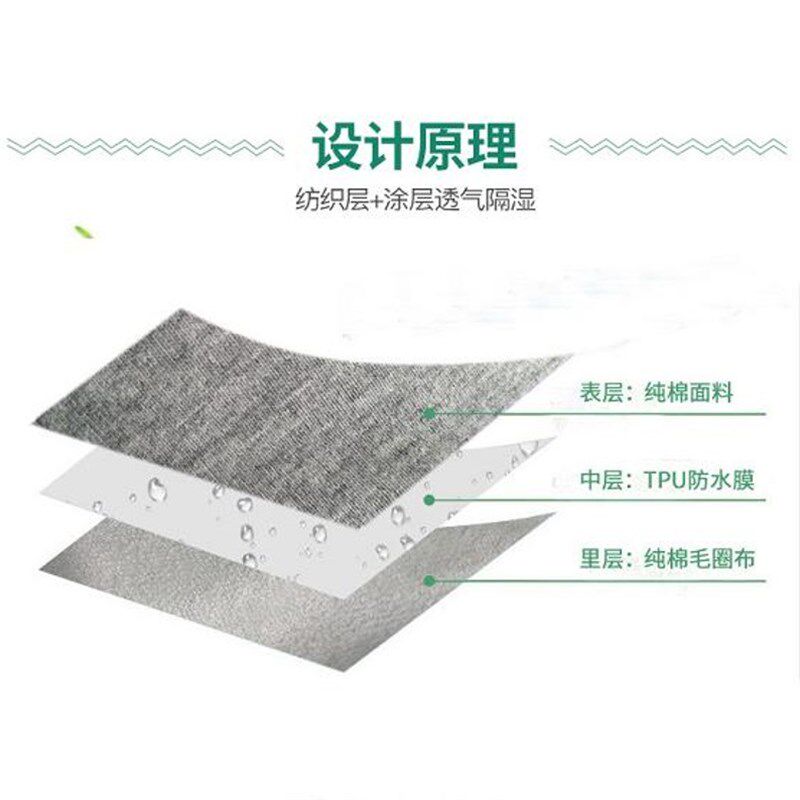 老年人隔尿裤兜可洗尿q布裤尿失禁尿裤防水裤头防尿床老人防漏神