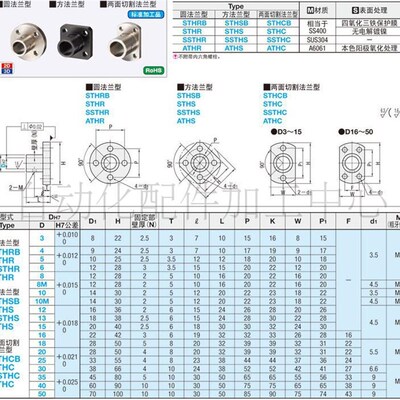 标准型/方法兰 导向轴支座 STHSB 孔径 3 4 5 6 8 10 12