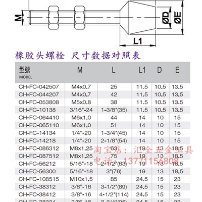 嘉刚快速夹具夹钳 橡胶头螺丝CH-FC-042507/044207/064410/065110