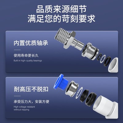 高速旋转接头气动快插气管万向360度KSL4/6M5直通KSH8/10-010203