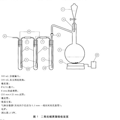 二氧化碳蒸馏吸收装置GB/T12143-2008酸饮料中二氧化碳的测定方法