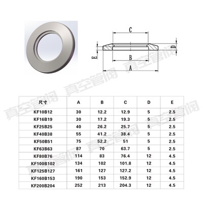 真空内焊法兰 法兰盲板 KF63/80/100真空法兰 盲板法兰 卡箍法兰
