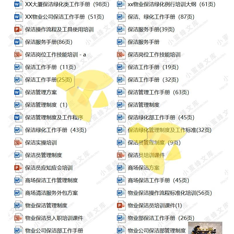 物业公司保洁服务工作方案保洁保洁管理制度及工作程序保洁员培训