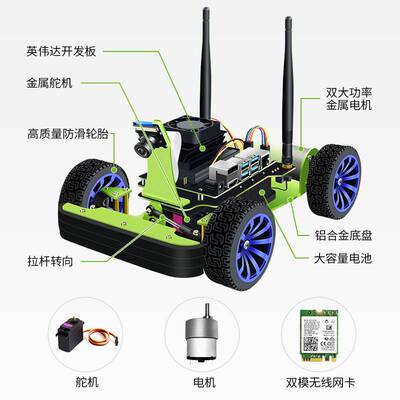 Jetson nano AI竞速赛车 Jetbot升级版 donkeycar人工智能机器车