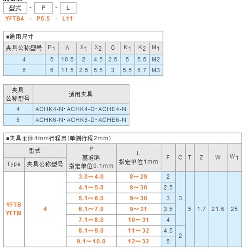 气动夹盘用卡爪(直接安装型) 平头型