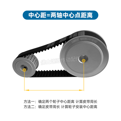 S3M34齿 两面平同步轮 槽宽17 AF型 同步皮带轮齿轮铝34S3M150