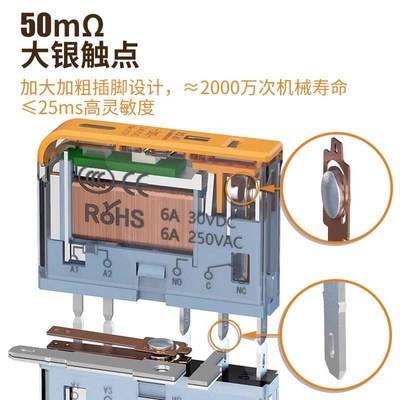 蓝波超薄继电器24V模组薄片式模块高寿命hf41F中间继电器DC36V12V
