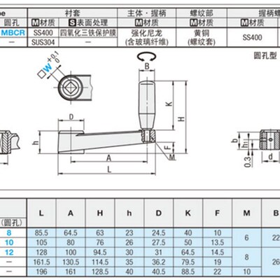 方孔圆孔手柄MBCH/MBCR8/10/12/14/16/17/C-MBCH/C-MBCR10-64/80