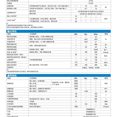 UWTH1D12QB-100WR3/1D15/1D24/1D28/1D48/1D54高品质模块电源100W