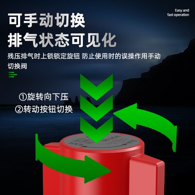 SMC型VHS残压释放阀气动手动阀放气阀调压20/30-01A/02A/03A/04A