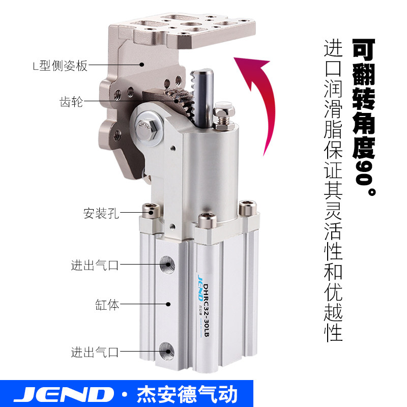 气动机械手配件FCZ侧姿组块杠杆DHRC32-30LB/ZB夹具90度翻转气缸