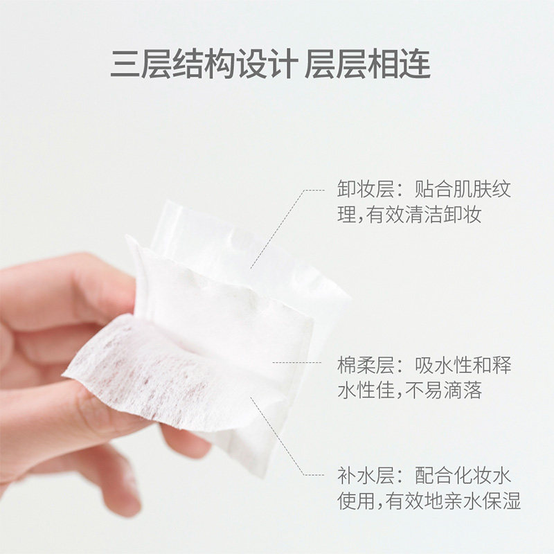 旅行便携式化妆棉卸妆棉出差旅游脸部补水清洁棉湿敷棉片独立包装