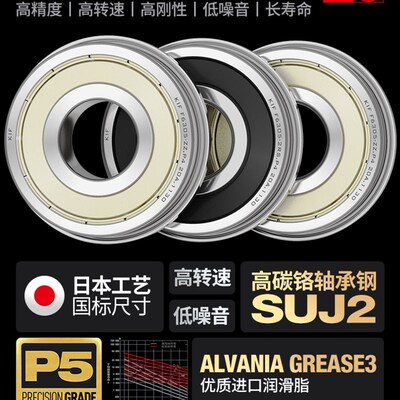 日本Kif进口法兰集成轴承F6000连体6001单面6002 6003Z6004Zz6005