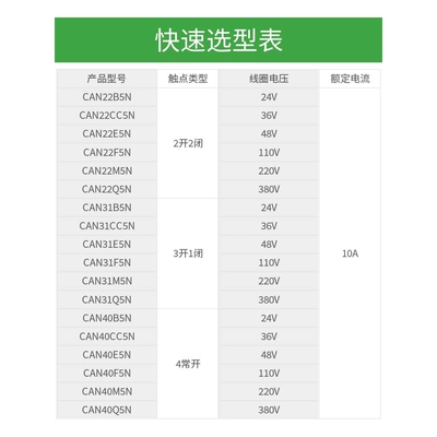 交流接触器CAN40控制继电器22/31M5N/F5N/AC380v/220V/110V