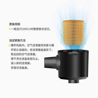 塔虎螺杆空压机7.5KW15KW空气滤芯C1140空滤C1250过滤器气动干磨