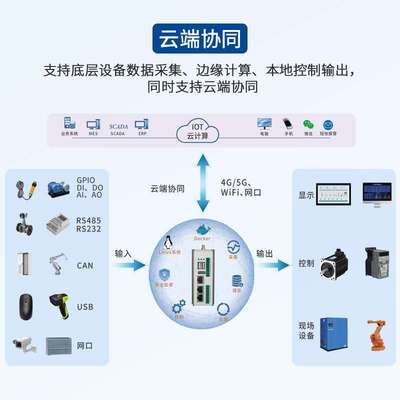 钡铼RK3568J工控机 4核A55 1TOPS AI Linux支持SCADA应用高清视频